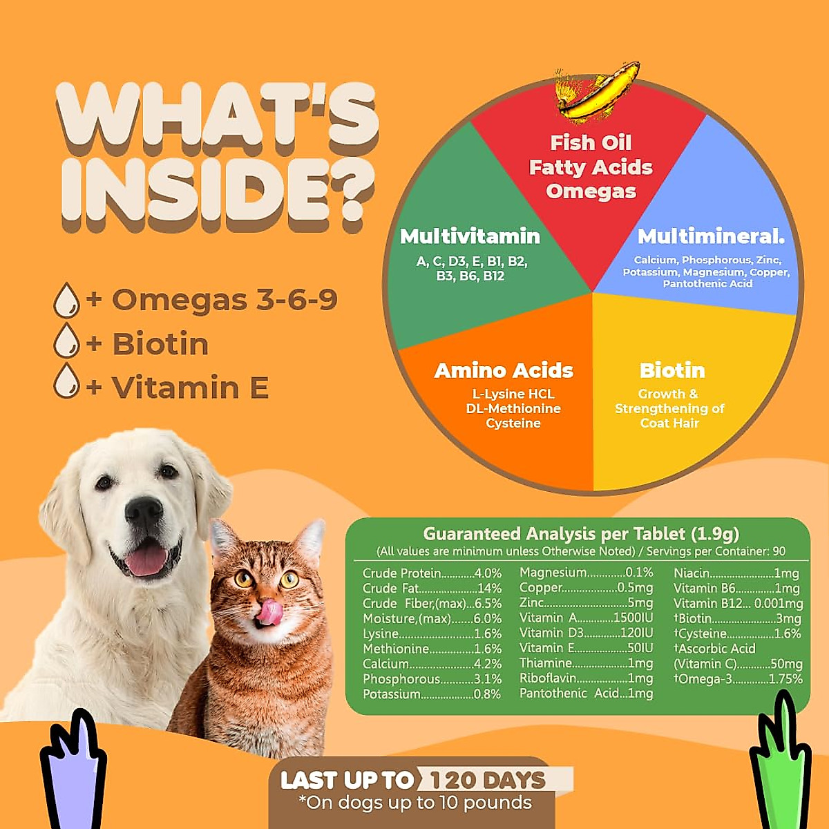 Skin and Coat Supplement with Fish Oil and Omega 3 for Dogs and Cats - Dog Itch Relief Pet Supplement for Shedding, Dry Itchy Skin and Allergies - Dog Allergy Treatment Vitamins (60 Chewable Tablets)