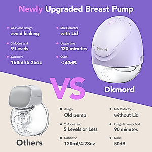 Dkmord Hands Free Breast Pump Wearable Pumps for Breastfeeding with 3 Modes, 9 Levels, Double Electric Breast Pump Portable Coreless Milk Extractor with LED Display (17/21/25MM)