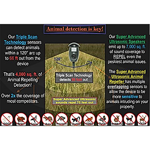 Cleanrth TSAR550 Super Advanced Ultrasonic Animal Repeller w/Triple Scan Technology
