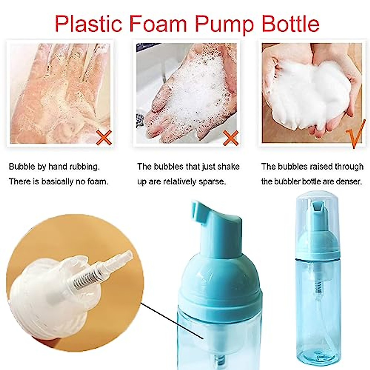 LXIANGN 4Pcs Foaming Dispenser Bottle Travel Refillable Lash Shampoo Bottles Empty Spray Containers Cosmetics Cleaning Foam Pump Bottle, 60 ml/2 oz(Green)