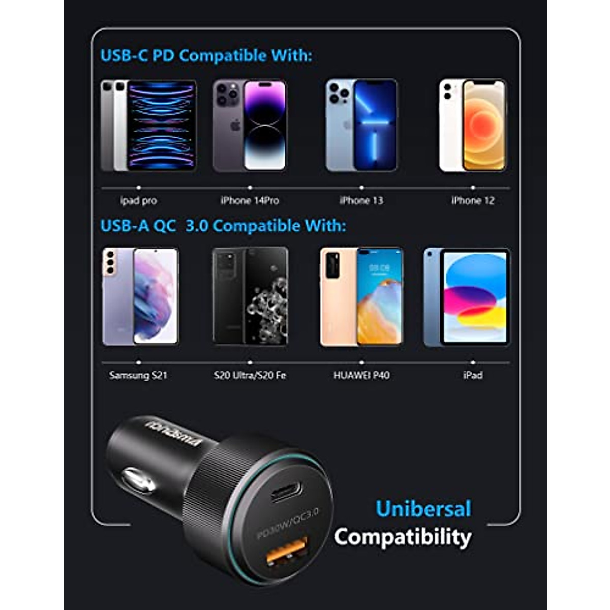 Car Charger USB-C 48W, Amasrich Cigarette Lighter USB Charger, Fast Charge Adapter with Type-C, PD&QC3.0 Dual Port for iPhone/Samsung/Pixel/Android/iPad/Cell Phone