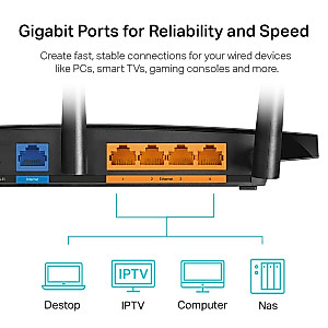 TP-Link AC1900 Smart WiFi Router (Archer A8) - High Speed MU-MIMO Wireless Router, Dual Band Router for Wireless Internet, Gigabit, Supports Guest WiFi, Beamforming, Smart Connect (Renewed)