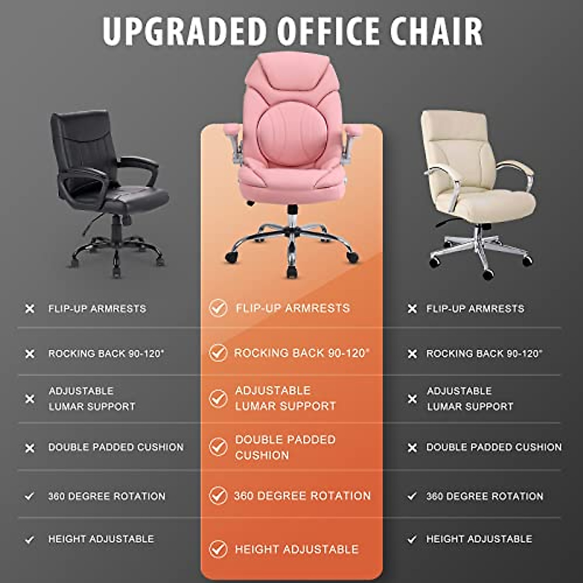 Comermax Ergonomic Executive Office Chairs with Adjustable Lumbar Support, 90-120° Rocking Managerial Chair Swivel Desk Chairs with Padded Flip-up Armrests (Pink), Medium(300lbs)