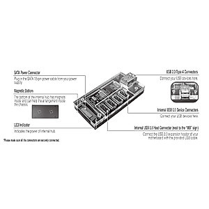 Micro Connectors S08-303-IA - Acrylic Internal USB 2.0 Hub with Magnetic Base - 5 USB 2.0 Ports Expansion