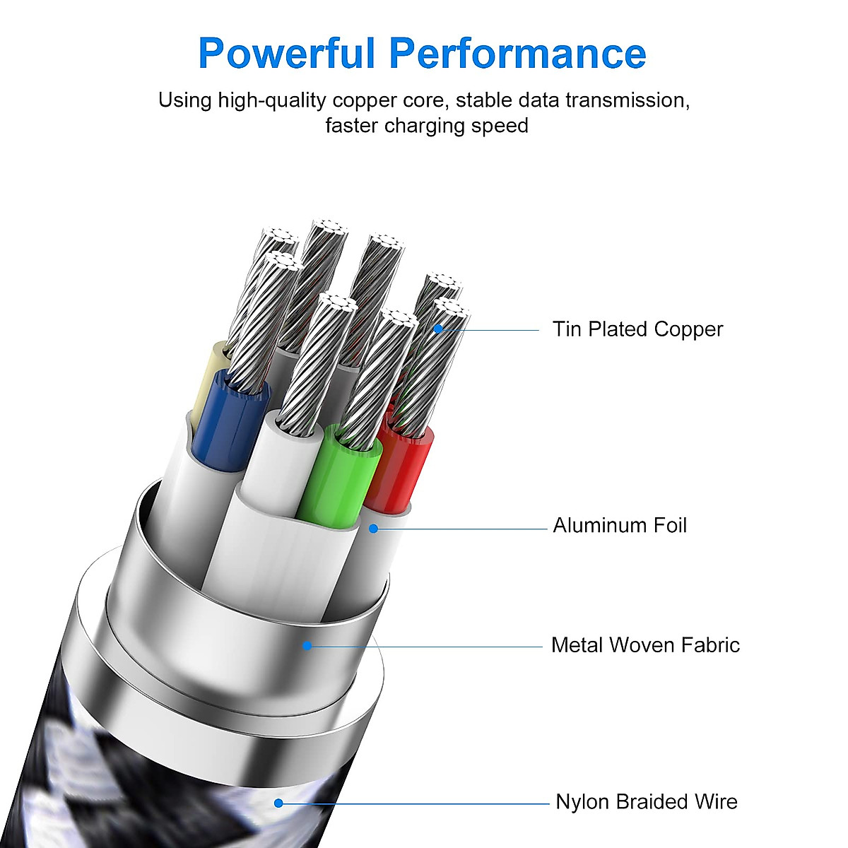 USB-C to Lightning Cable, 2 Pack 10FT 20W iPhone Charger MFi Certified Type C to Lightning Cable Sync Nylon Braided USB C Fast Charging Cable for iPhone 13/12/12Pro/12ProMax/11/11Pro MAX/XS and More
