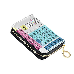 Colorful Periodic Table of the Elements with Elements on White Grey Credit Card Coin wallet, RFID Blocking Compact Women Leather Card Holder, Key Change Organizer, Zipper Purse Clutch Pouch