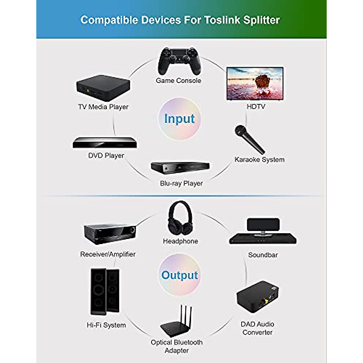 Alpluto Audio Splitter, Fiber Optic Audio Cable 1 in 2 Out Digital Toshlink Optical Audio Splitter Adapter Fiber Converter with 24K Gold Plated Connectors (Black)