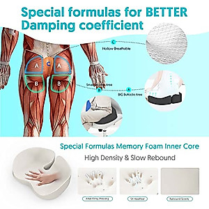 Office Chair Cushion, Seat Cushions for Office Chairs, Premium Soft Hip Support Pillow, Slow Rebound Damping Memory Foam Pillows Pressure Relief Seat Cushion for People Who Sit for a Long Time