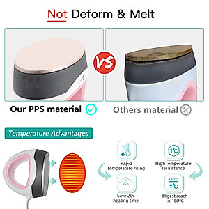 HTVRONT Heat Press Small Heat Press Machine for T Shirts, Small Heat Press Iron Press for Heating Transfer(Mint Green)