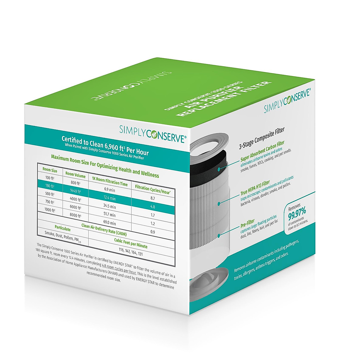 Simply Conserve 1000 Series Tabletop Air Purifier 3-Stage Replacement Filter