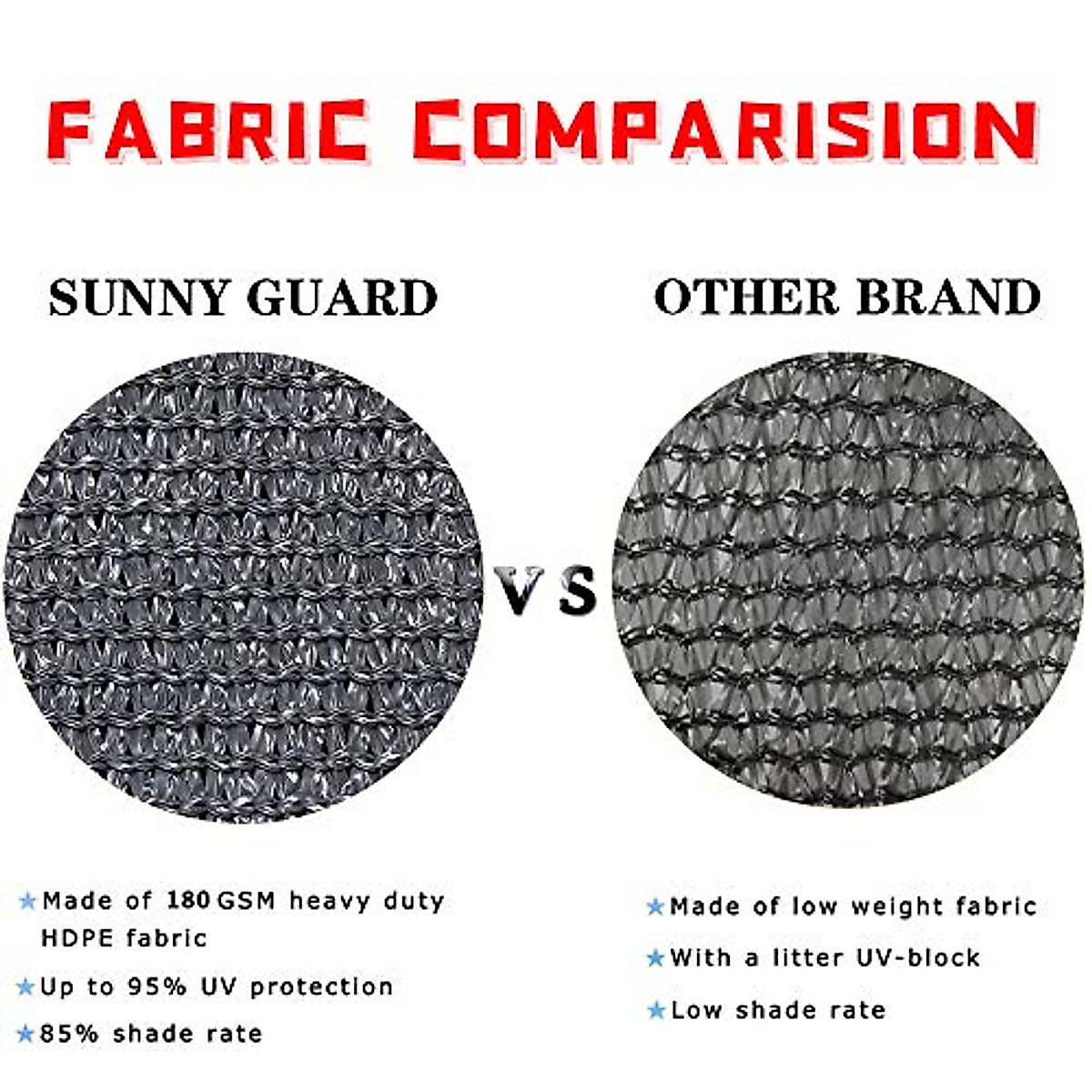 SUNNY GUARD 3'x10' Black Balcony Privacy Screen Fence, Apartments Railing Screen, Heavy Duty Wind Screen for Outdoor,Deck,Backyard,Patio