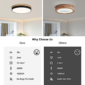 VIOLOEMI Modern Black Ceiling Light, Wood LED Close to Ceiling Lighting Fixtures, Round Flush Mount Ceiling Lamp for Kitchen Bedroom Bathroom Laundry Room Nursery Room Hallway（15.74 Inch）