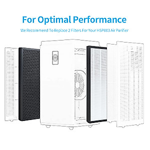 FCFMY Replacement Filter For HSP003 Dual Filtration HEPA Air Cleaner Purifier,2-in-1 Filter Includes H13 True HEPA & Activated Carbon Filter,Pack-of-2