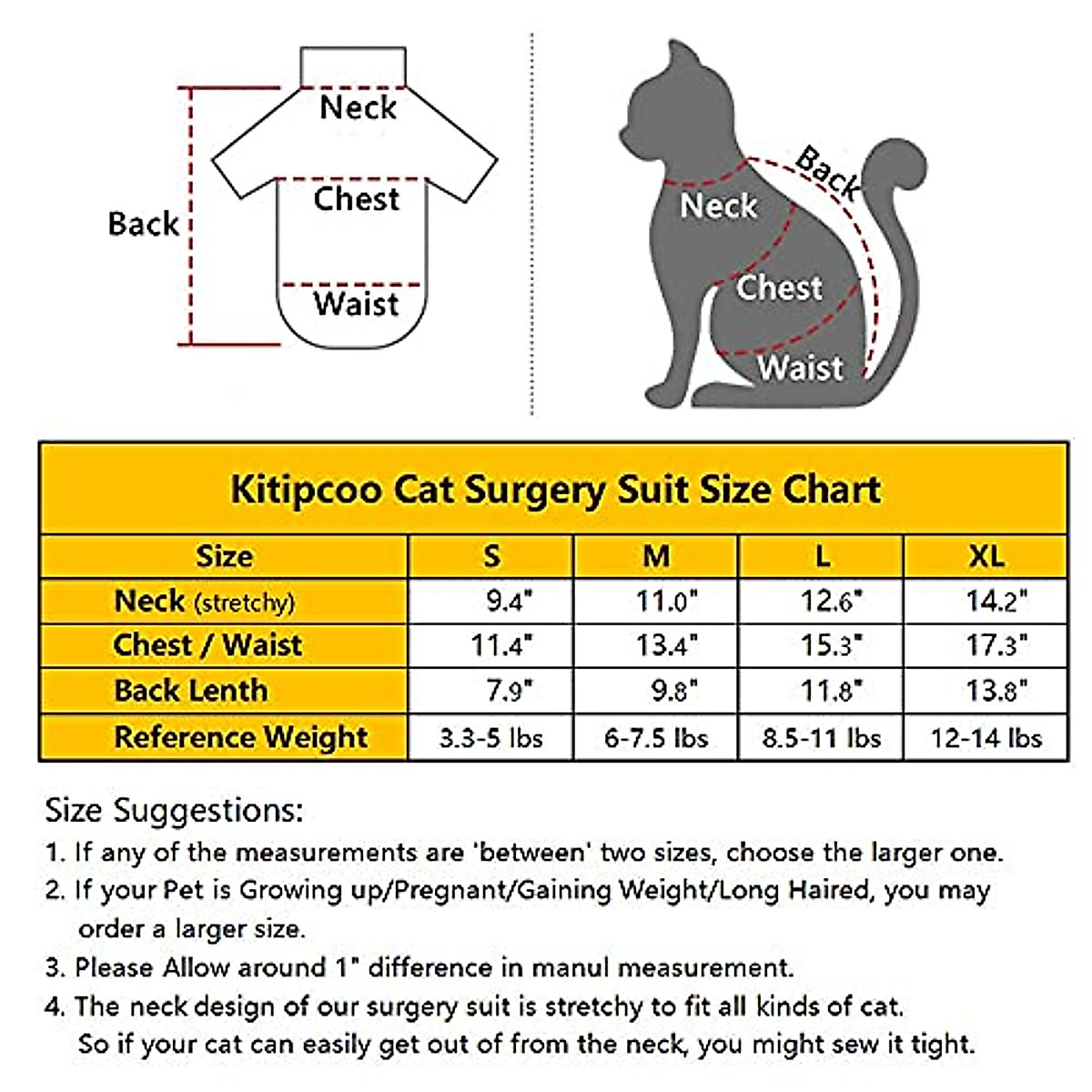 Professional Surgery Recovery Suit for Cats Paste Cotton Breathable Surgery Suits for Abdominal Wounds and Skin Diseases for Cats Dogs, After Surgery Wear Suit (M (6-8 lbs), Doughnut)