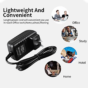Xzrucst AC/DC Adapter for Kings KSS18-120-1500U Fits Optoma Playtime PT100 DLP Projector ASUS O!Play Mini Compact Full HD 7.1 Media Player (AD820M2) Switching Power Supply Charger