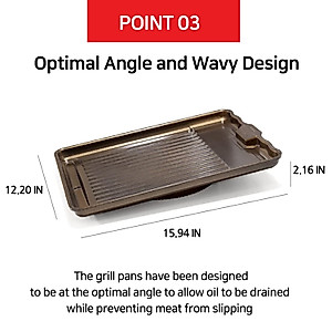 Letusto Premium Grill Plate Risen Pan W12 x16 x2.1inch- Korean BBQ Non-Stick Cookware with Double structure, Ceramic Coating/Solve Hybrid Coating (Wave)