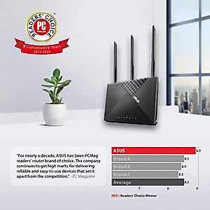 ASUS AC1900 WiFi Router (RT-AC67P) - Dual Band Wireless Internet Router, Easy Setup, VPN, Parental Control, AiRadar Beamforming Technology extends Speed, Stability & Coverage, MU-MIMO