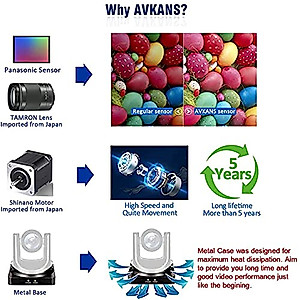 AVKANS 30X HDMI SDI PTZ Camera Kits Super Joystick Controller for Live Streaming Services