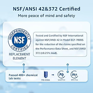 Maxblue NSF Certified Water Filter, Replacement for Pur® RF9999® Faucet Water Filter, Pur® Faucet Model FM-2500V, Pur-0A1, FM-3700, PFM150W, PFM400H, PFM450S (Pack of 3),MB-C08A