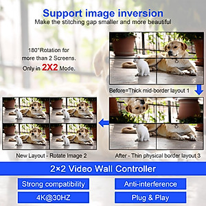 Video Wall Controller 2X2 4K TV Wall Controller HDMI Video Wall Processor - 4 Channel Splicing Display Controller with Remote Control for 4 TV Screens into 1 Wall Display