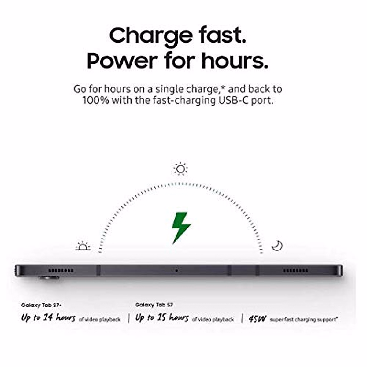 Samsung Galaxy Tab S7 (5G Tablet) LTE/WiFi (AT&T), Mystic Black - 128 GB (2020 Model - US Version & Warranty) - SM-T878UZKAATT (Renewed)