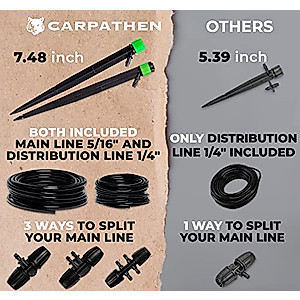 CARPATHEN Drip Irrigation Kit - Adjustable Premium Garden Watering System for Raised Garden Bed, Yard, Lawn or Indoor - Complete Irrigation System with Drip Emitters, 1/4 Tubing and Drip Connectors
