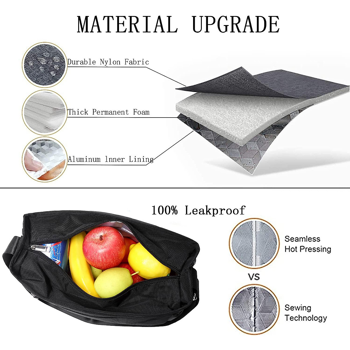 Scorlia Insulated Lunch Bag for Women/Men, Large Leakproof Cooler Box, Reusable Lunch Organizer with Side Pockets, Durable One Shoulder Crossbody Lunch Bag for Work, Picnic, Beach, Black