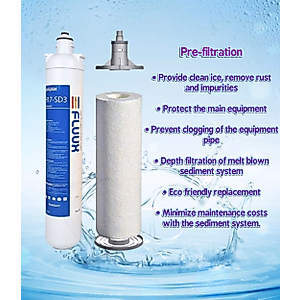 Microfilter MICROFILTER FLUUX H17-SD3,Sediment,Under Sink Water Filter 21K Gallons ,Includes Head,2Pack