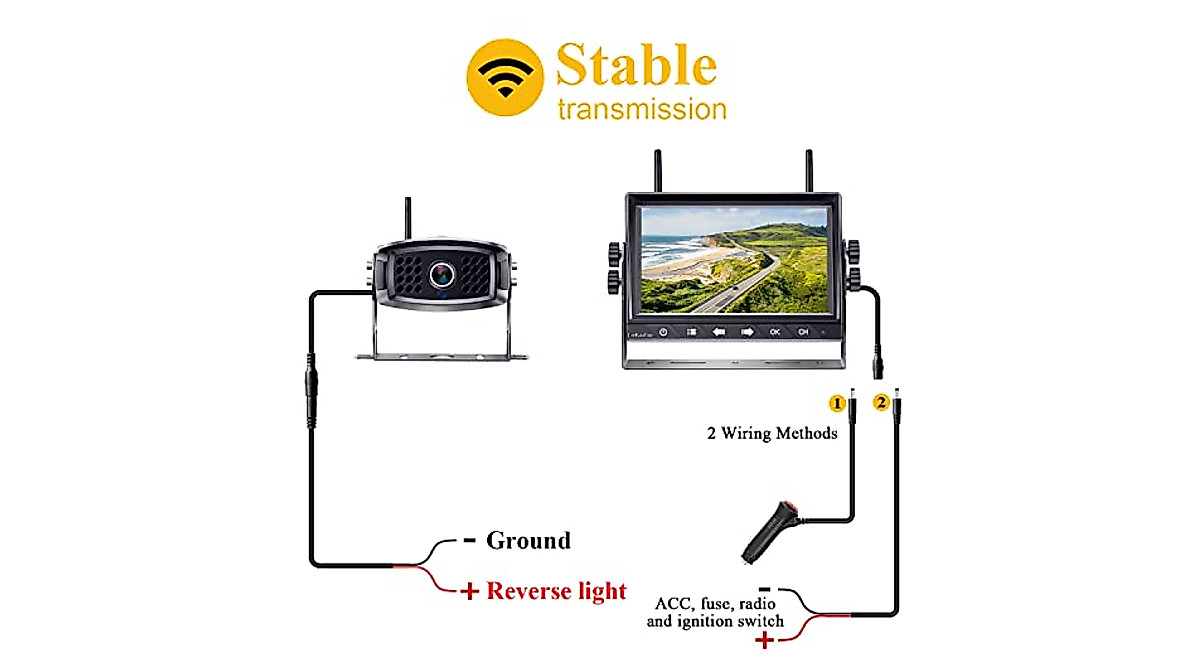 LeeKooLuu RV Backup Camera Wireless Waterproof 7'' LCD Split Screen DVR ...