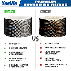 6 Pack HWF62 Humidifier Filter Compatible with Sunbeam Humidifier Filter SCM1100 & Holmes Replacement Filter, Sunbeam Filter A, SCM1701, SCM1702, SCM1762, SCM2409