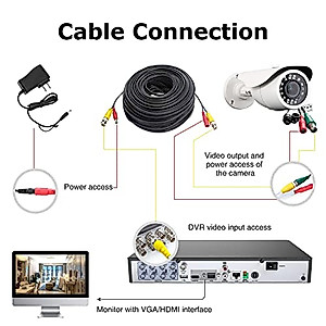 2MP 1080P Analog Security Dome Camera for CCTV Coax Analog DVR System, 100ft IR Night Vision, 2.8-12mm Manual Varifocal Lens, Outdoor, Compatible with Hikvision, Dahua, Lorex, Amcrest Coax DVR