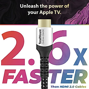 TotalMount Bundle for The Ultimate Apple TV Viewing Experience