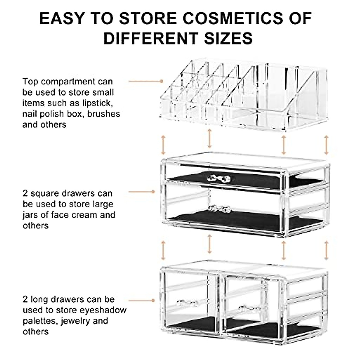 DreamGenius Makeup Organizer 3 Pieces Acrylic Cosmetic Storage Drawers Organizer for Vanity and Bathroom, Stackable Cosmetic Organizer Countertop with 4 Drawers