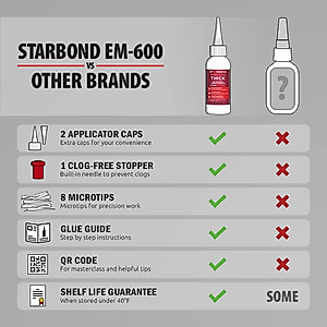 Starbond EM-600 Medium Thick, Premium CA - Cyanoacrylate Adhesive Super Glue (for Woodturning, Hobby, Screen Printing, Lapidary) (2 Ounce)