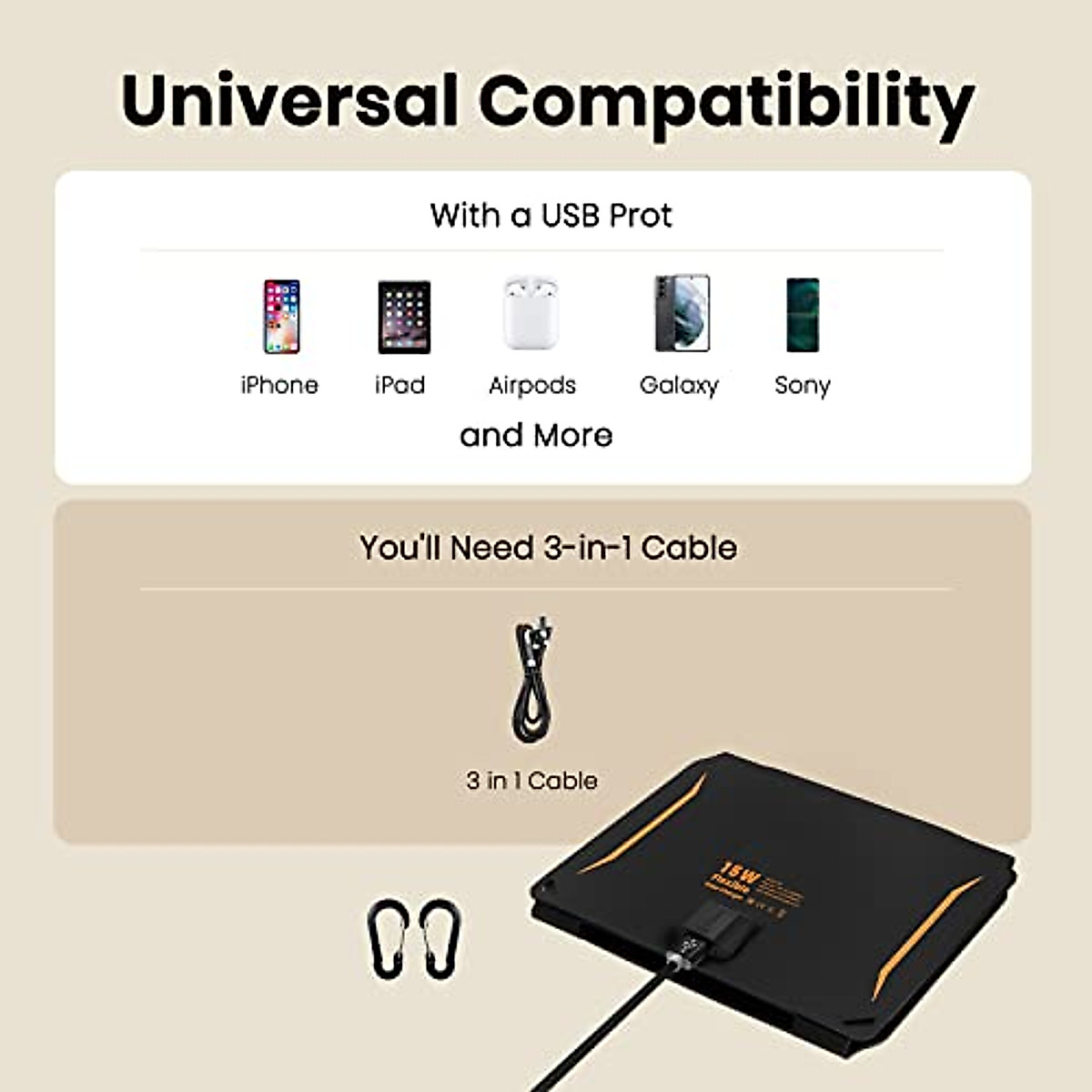 FlexSolar 15W Small Solar Panel Charger USB-A Max 5V 3A Output ETFE Lightweight Foldable Portable Powerfilm Energy IP67 Waterproof Emergency Camping Hiking Backpacking for cell phones Fans Flashlights