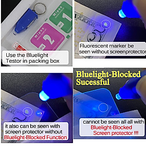 Umhlaba 2 Pack Anti BlueLight Screen Protector for iPad Air 5 (2022) and for iPad Air 4 (2020) Tempered Glass 10.9 inch Air5 Air4 5th 4th Generation 9H Hardness Film Blue Light Blocked