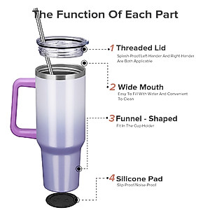 FASTSUB 40 oz Sublimation Tumbler with Handle Lid and Straw Glitter Sparkly Cup Removable Handle Double Wall Vacuum Insulated Travel Mug Personalized Gifts for Tumbler Heat Press Multicolored 6 Pack