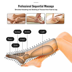 FIT KING Leg Air Massager for Circulation and Relaxation Foot and Calf Massage with Handheld Controller 3 Intensities 2 Modes (with 2 Extensions)- FSA HSA Eligible