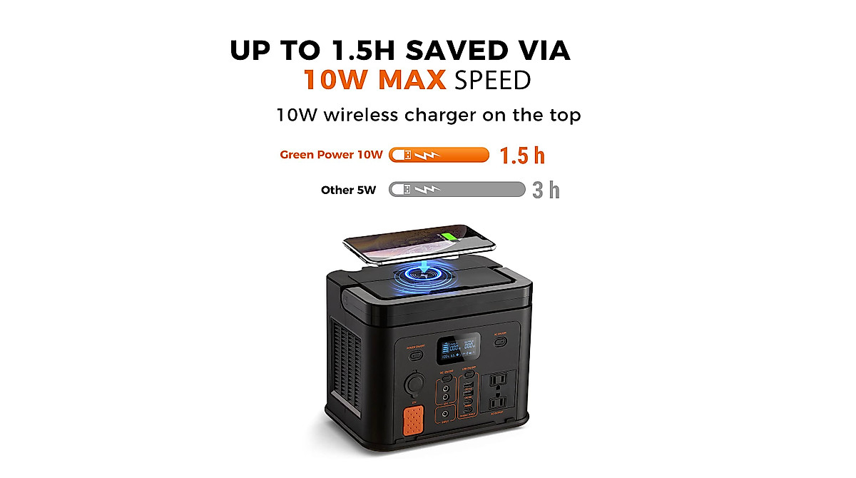 Green Power 320Wh Portable Power Station with Solar Charging for Outdoors