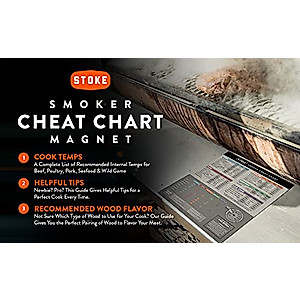 STOKE™ Meat Smoker Cheat Chart Magnet: Beef, Chicken, Turkey, Seafood, Wild Game | Barbecue Smoking Time & Target Temperature | BBQ & Wood Flavor Guide | Best Internal Temp Guide | LARGE 7”x8.5” Refrigerator Chart