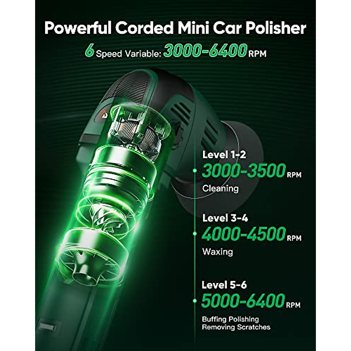 3 inch Car Buffer Polisher, Aiment Oribtal Mini Polisher, 6 Variable Speed 3000-6400RPM Dual-action Car buffer for Car & Motorcycles Detailing Hard to Reach Areas Polishing