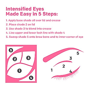 Almay Eyeshadow Palette, Longlasting Eye Makeup, Primer Enriched with Antioxidant Vitamin E, Hypoallergenic, 020 Blue Eyes, 0.1 Oz