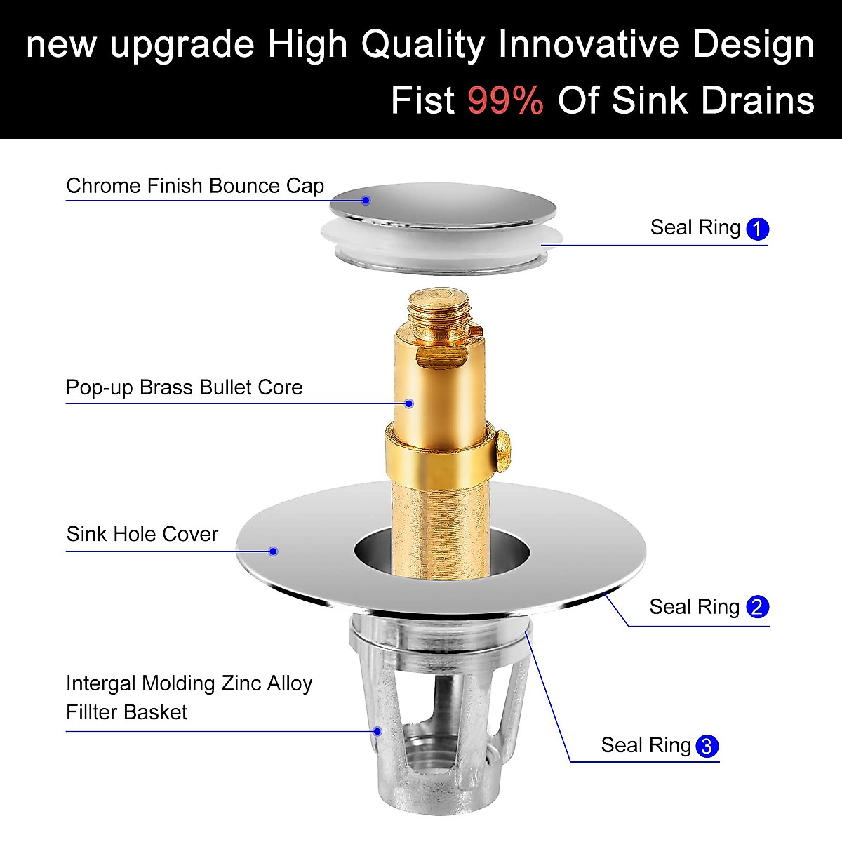 Universal Bathroom Sink Stopper, Suitable for 1.06-1.96 inch Drain Hole,Sink Drain Strainer,pop up Drain Stopper for Bathroom,Bathtub,Tub Anti Clogging Sink Drain Filter with Hair Catcher