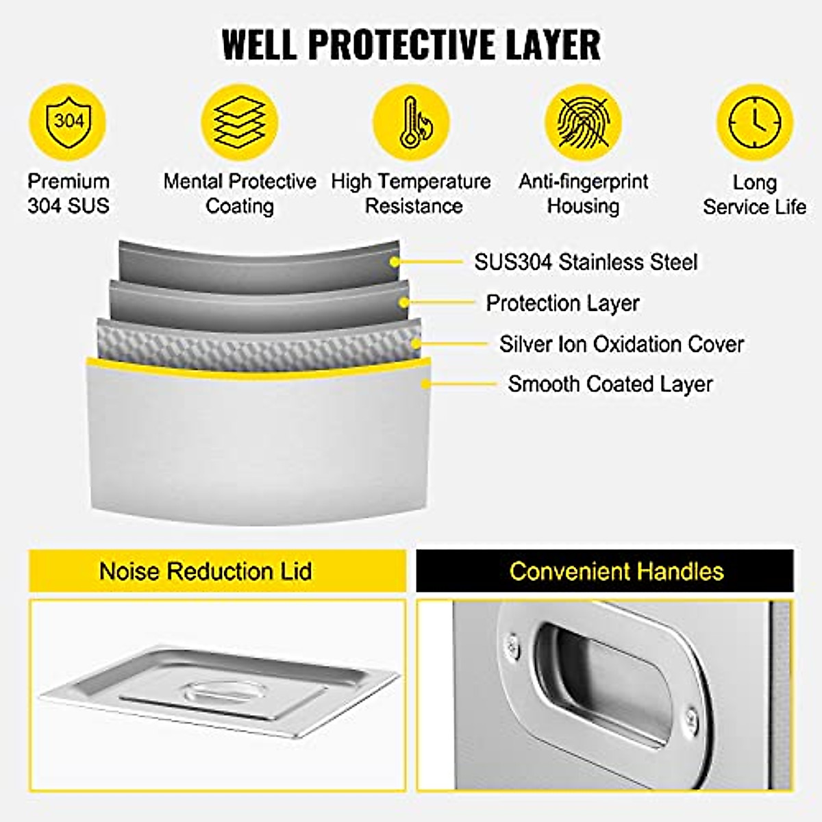 VEVOR 22L Industrial Sonic Cleaner with Digital Timer&Heater 40kHz Professional Sonic Cleaner 110V with Excellent Cleaning Effect for Wrench Tools Industrial Parts Mental Apparatus