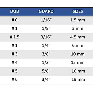 StyleCraft Professional Dub Magnetic Hair Clipper Guards from 1/16 to 3/4" Premium Neodymium Blue