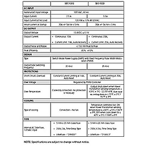 SEC-1223 Samlex America is a switched mode power supply which converts 120 VAC, 60 HZ to regulated 13.8 VDC based on pulse width modulation (PWM) control.