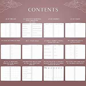 Legend Planner PRO Hourly Schedule - Weekly & Daily Organizer with Time Slots. Appointment Book Journal for Work & Personal, A4 (Rose Gold)