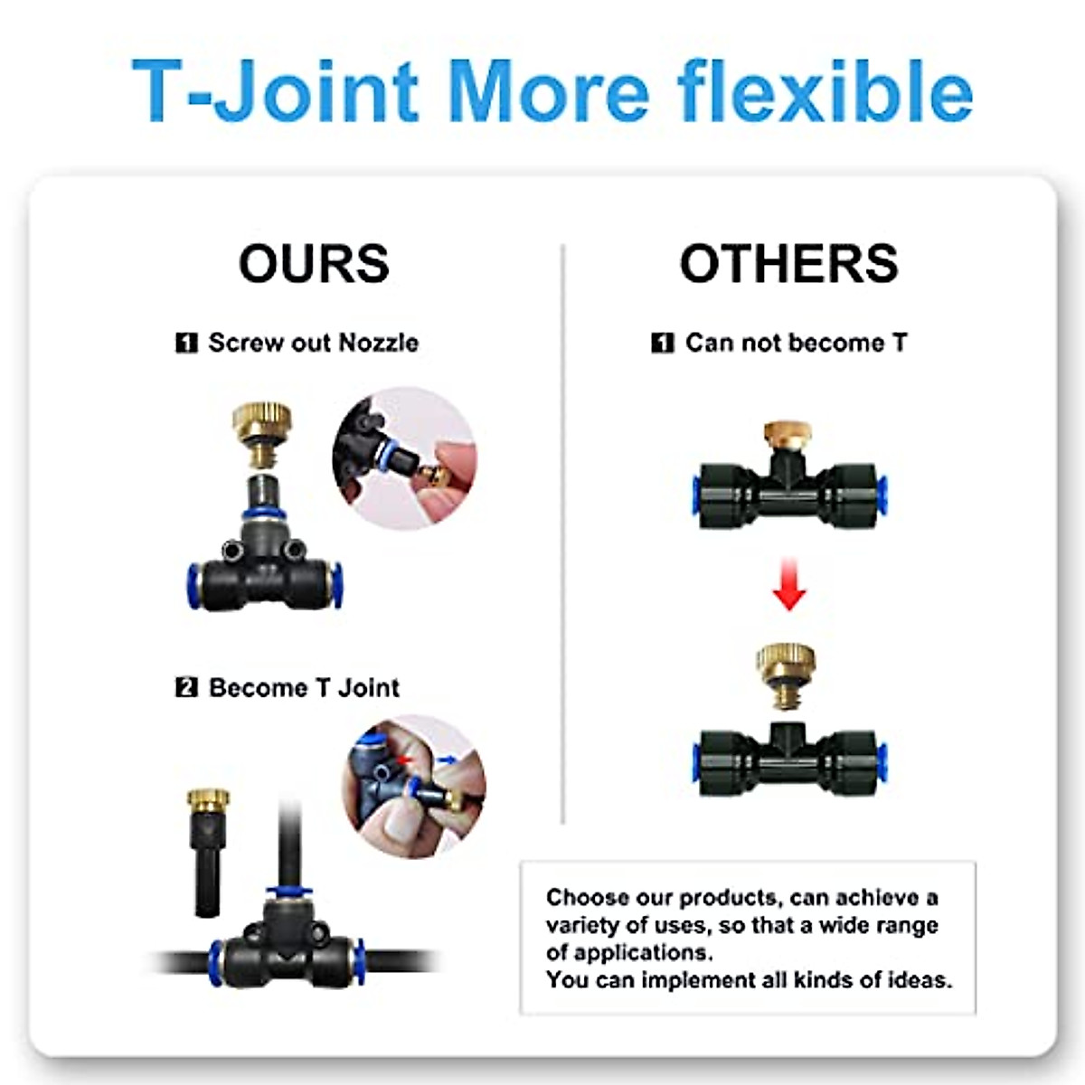 Misters for Outside Patio,Outdoor Water Misting Cooling System,50FT|15M.Backyard Mist Hose Kit for Garden,Greenhouse,Fan,Deck,Umbrella,Canopy,Pool,Porch.Trampoline Sprinkler Park,BBQ Party Accessories