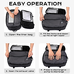 Vacpack Backpack,2025 New 60L Expandable Vacuum Compression Bag with Electric Vacuum Pump, Water Resistant and Anti Theft, Space Saver Bags for Travel Camping(With Air Pump)