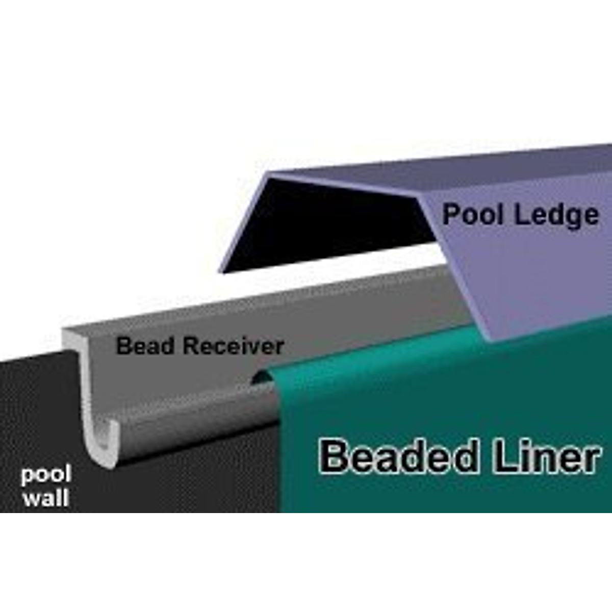 24 ft Round Beaded x 52", Glimmer, Above Ground Pool Liner, Vinyl Pool Liner